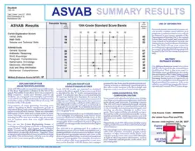 Career Planning Resources | ASVAB Career Exploration Program