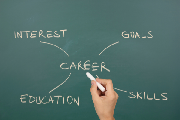 6 Things To Know About The ASVAB Career Exploration Program